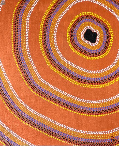 Reflect Reconciliation Action Plan | Independent Parliamentary Expenses ...