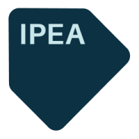 Travel rates | Independent Parliamentary Expenses Authority